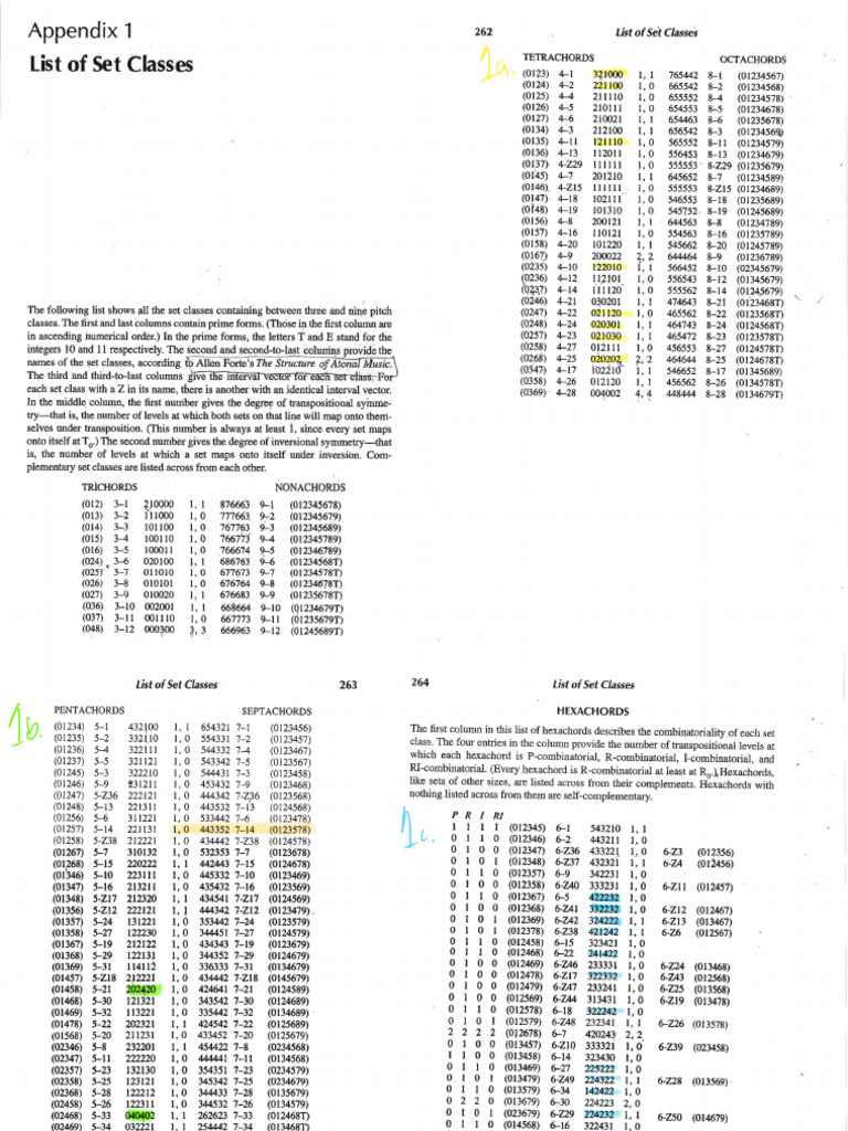 Set Class List | PDF