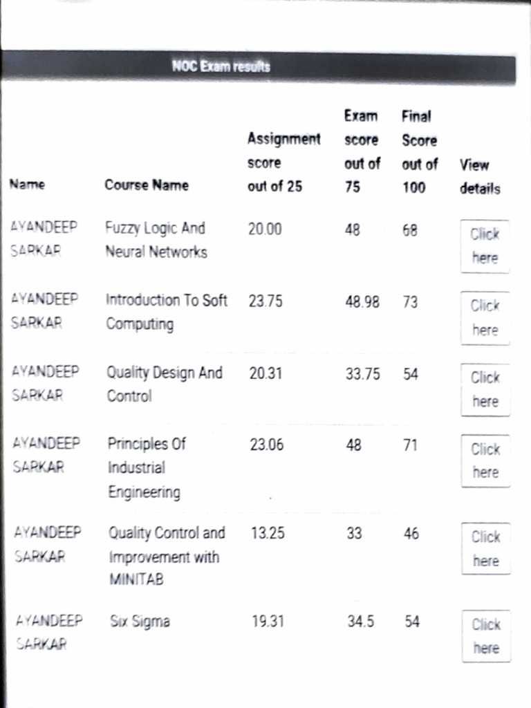 Adobe Scan 14-May-2024 | PDF