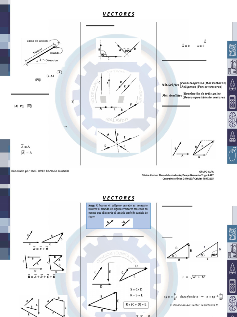 Formulario Vectores | PDF | Vector Euclidiano | Sistema de coordenadas ...