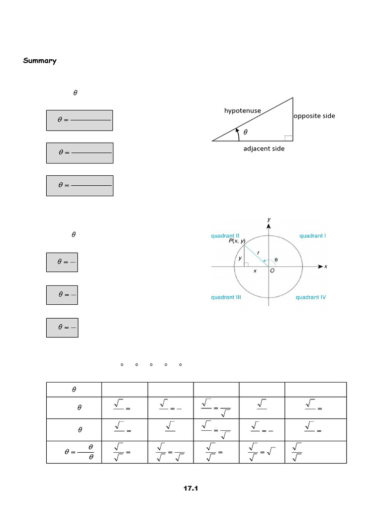 17.Basic Trigonometry (Identities, Equations and Graphs) | PDF ...