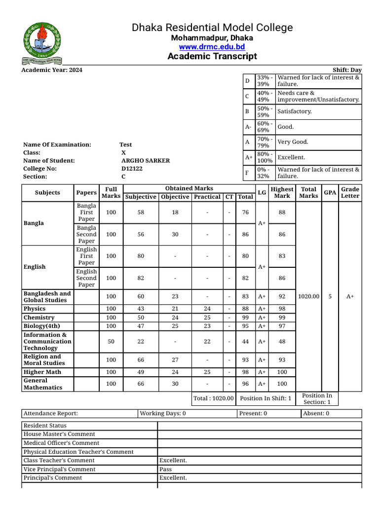 Dhaka Residential Model College Transcript | PDF