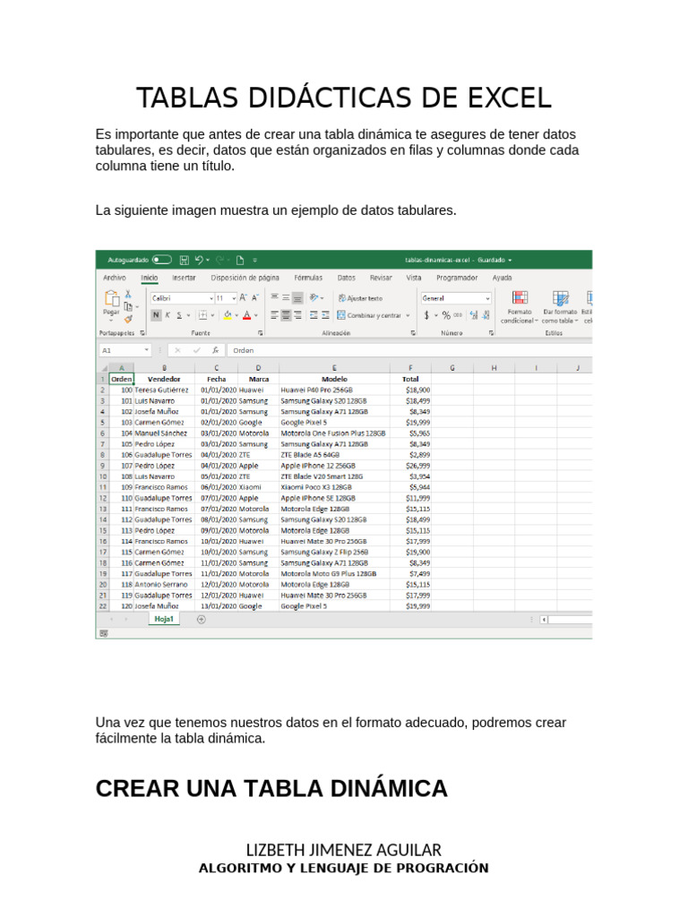 Algoritmo Tablas Dinamicas | PDF | Algoritmos | Informática