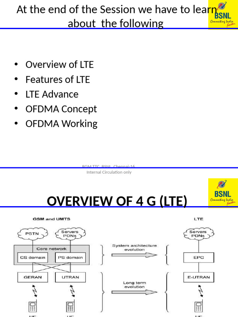 9.3 - Lte Ofdma | PDF