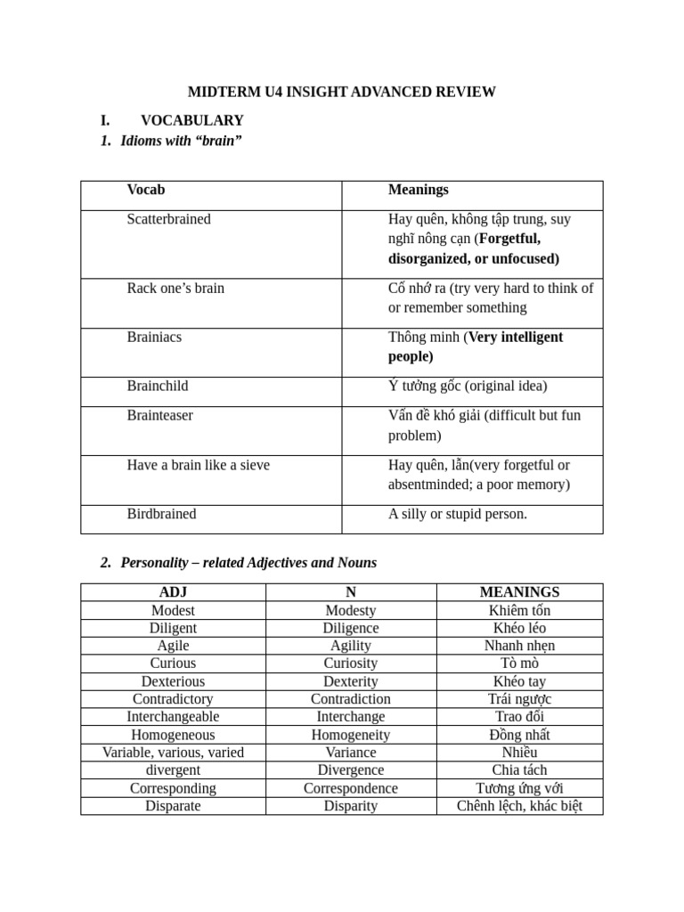 Midterm U4 Insight Advanced Review | PDF