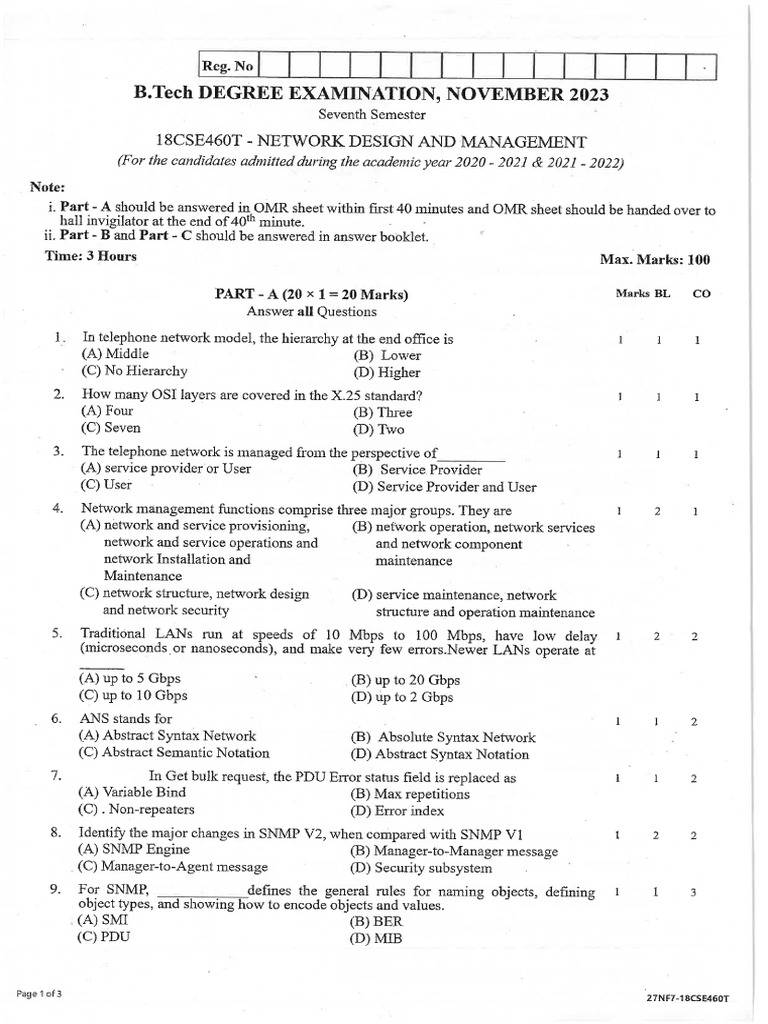 NDM1 | PDF