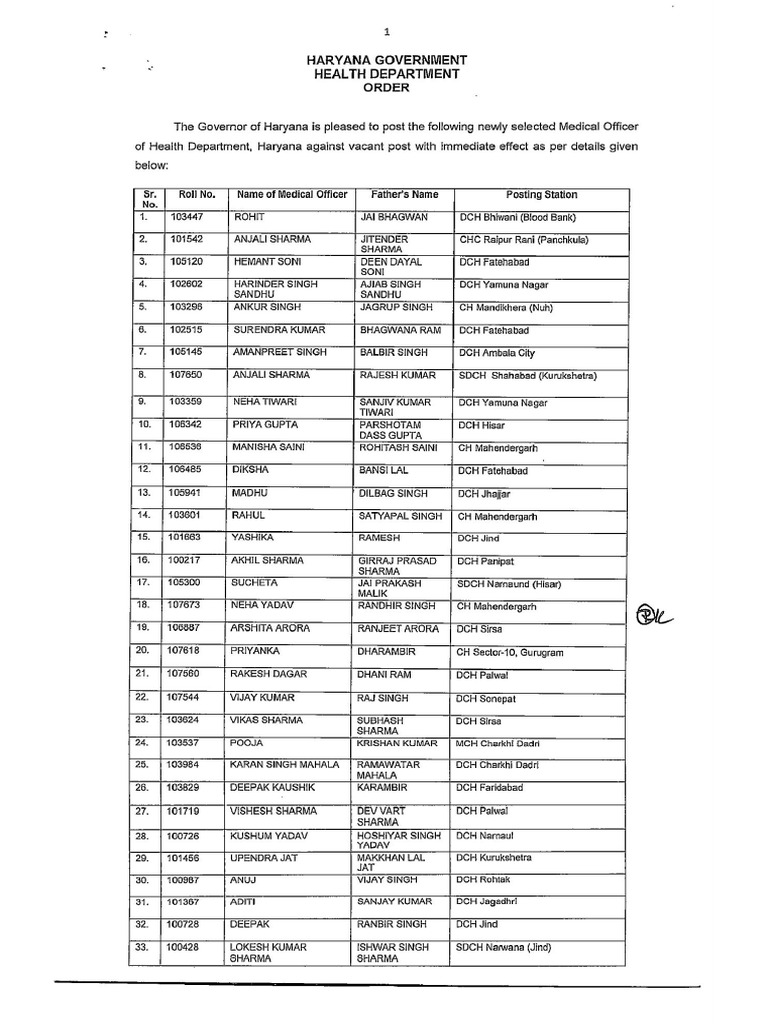 Posting of Newly Appointed MOs | PDF