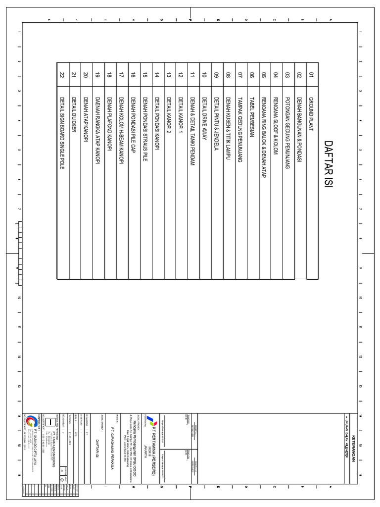 Rencana Pembangunan SPBU DODO | PDF