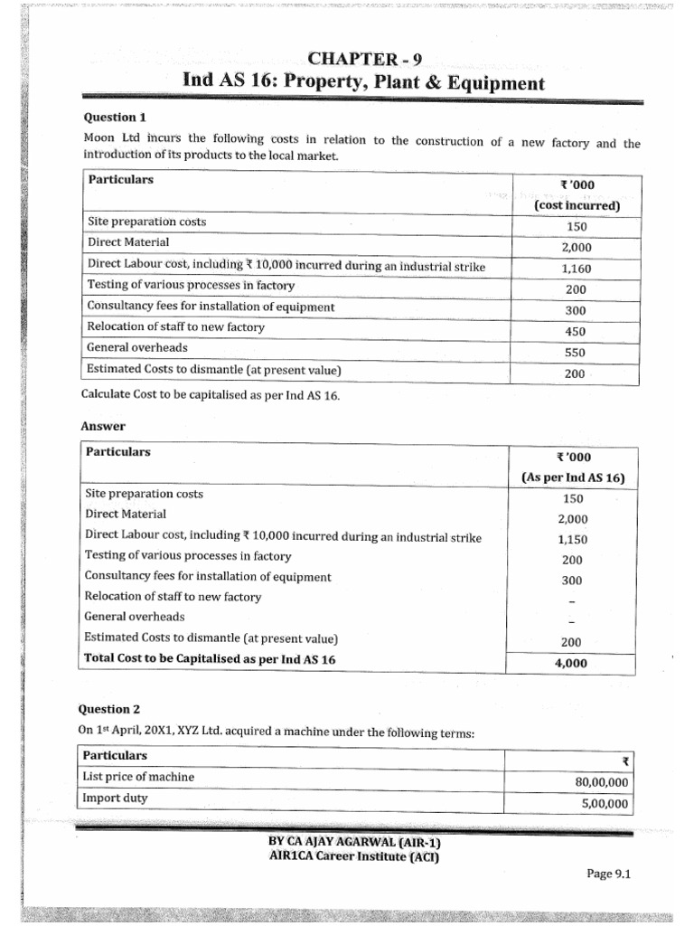 1.ppe-Ind As 16 | PDF