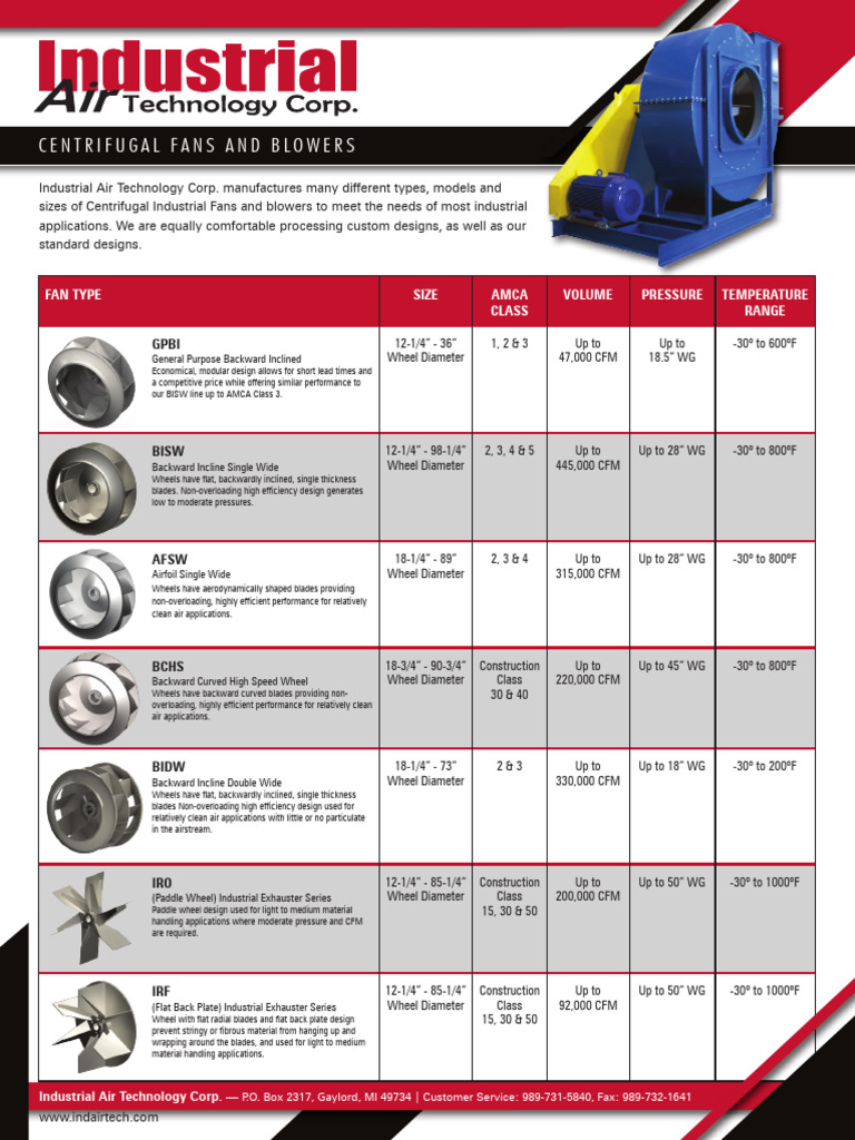 Industrial Air Technology Corp. Centrifugal Industrial Fan Offering | PDF | Mechanical ...