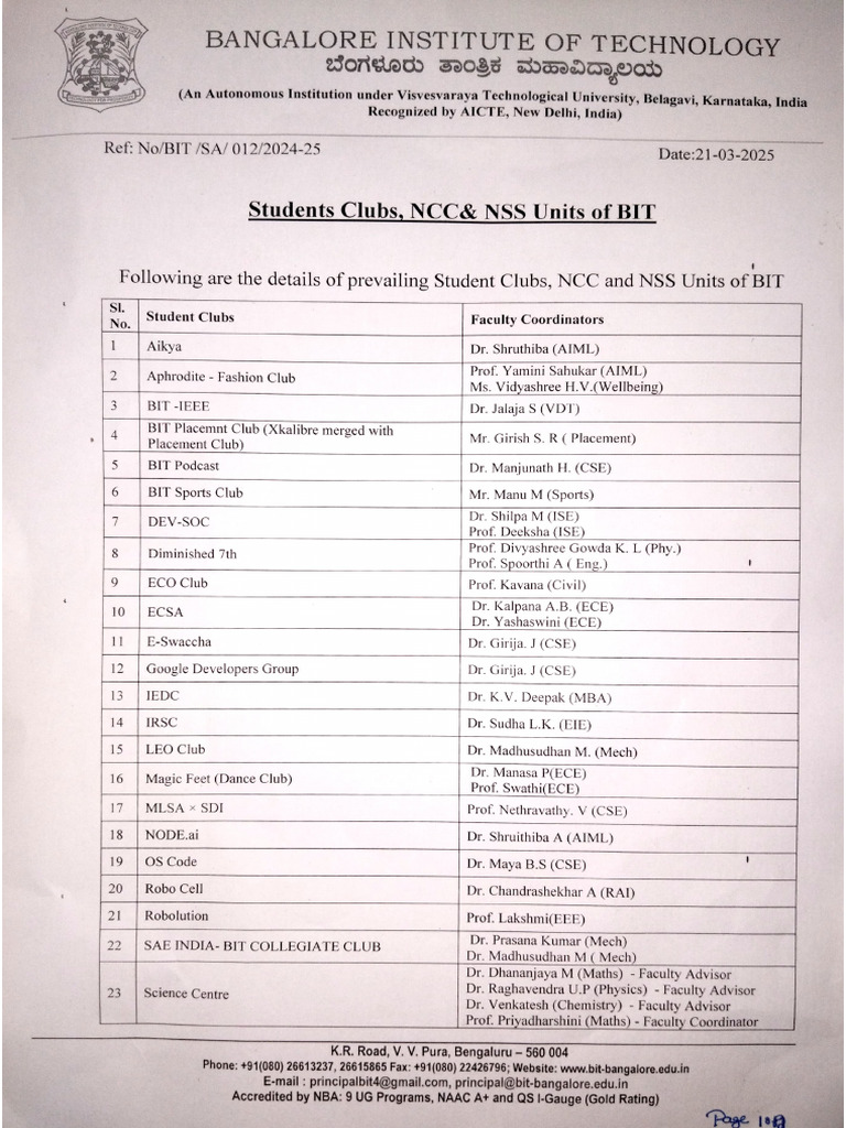 Student Clubs, NCC, &NSS Units of BIT | PDF