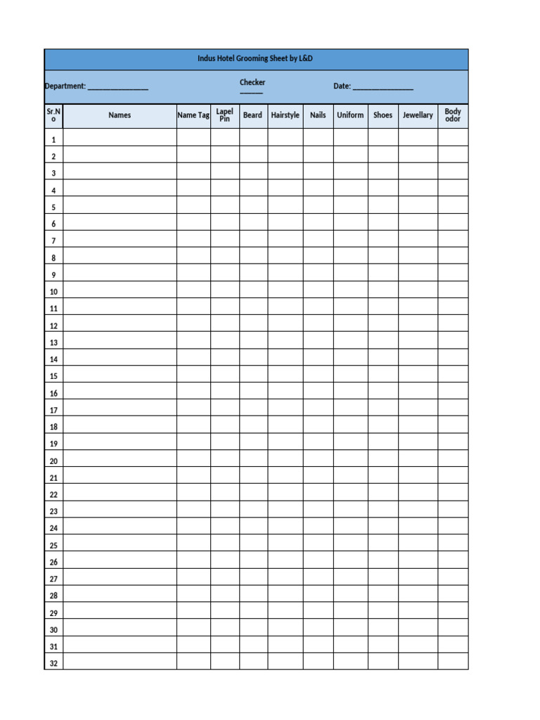 Grooming Checklist For All Dept | PDF