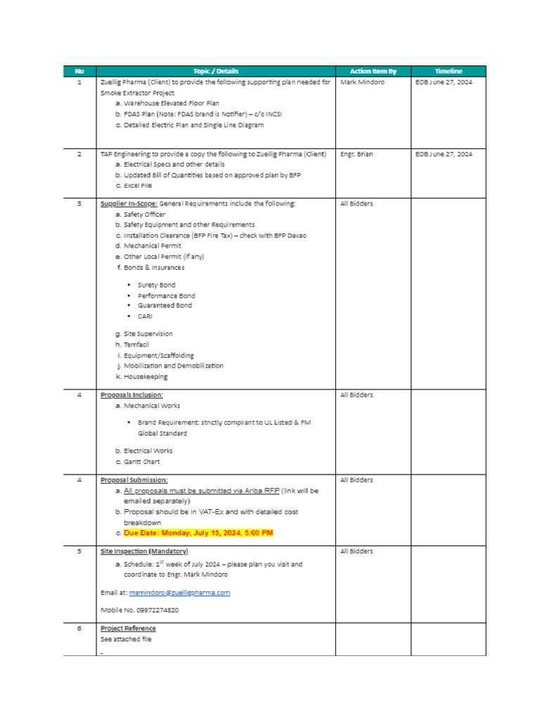 Zuellig Pharma Summary | PDF