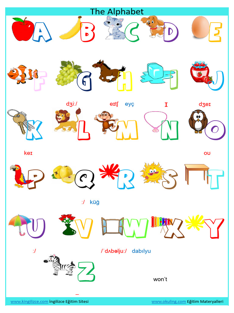 English Alphabet - Ingilizce Alfabe Poster A3 | PDF