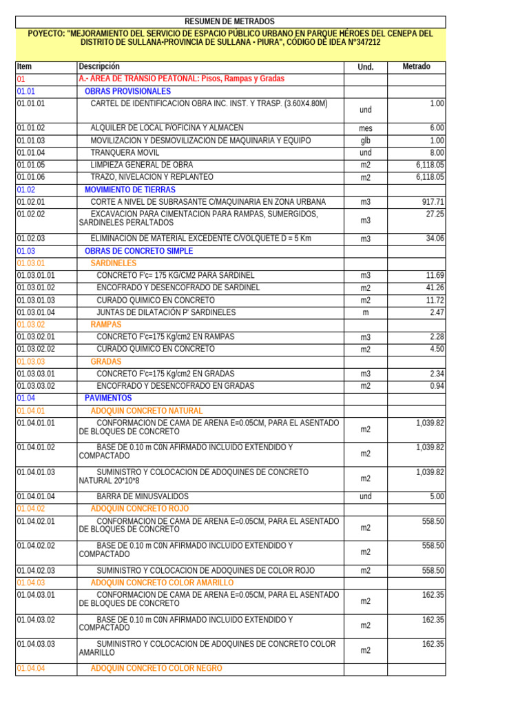 Metrados Infraestructura | PDF | Albañilería | Ingeniería estructural
