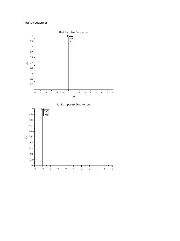Scilab Programs | PDF