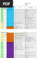 Adaptacie Komplet Revizia 2016 | PDF