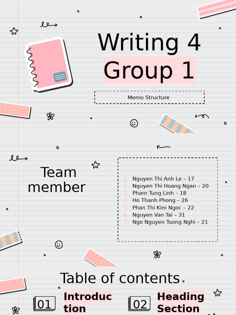 Memo Writing Structure and Best Practices | PDF | Memorandum