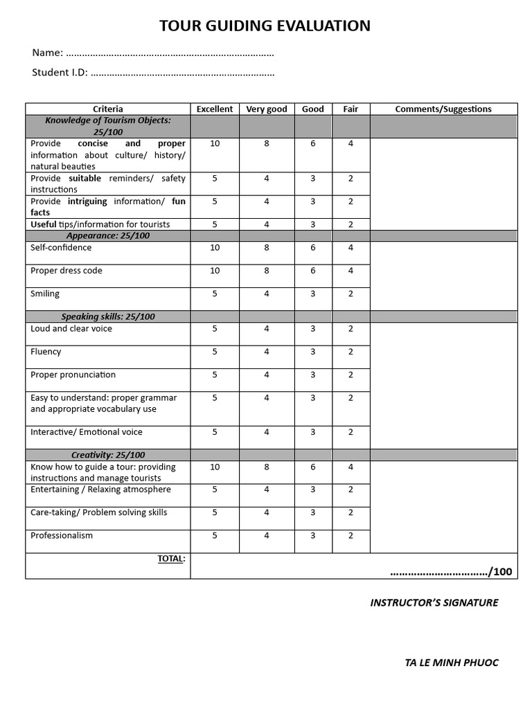 Tour Guiding Evaluation | PDF