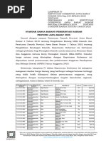Standar Harga Konstruksi NTB | PDF