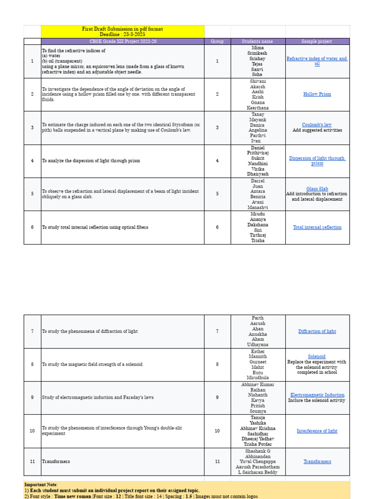 Grade 12 Physics Project | PDF | Refractive Index | Refraction