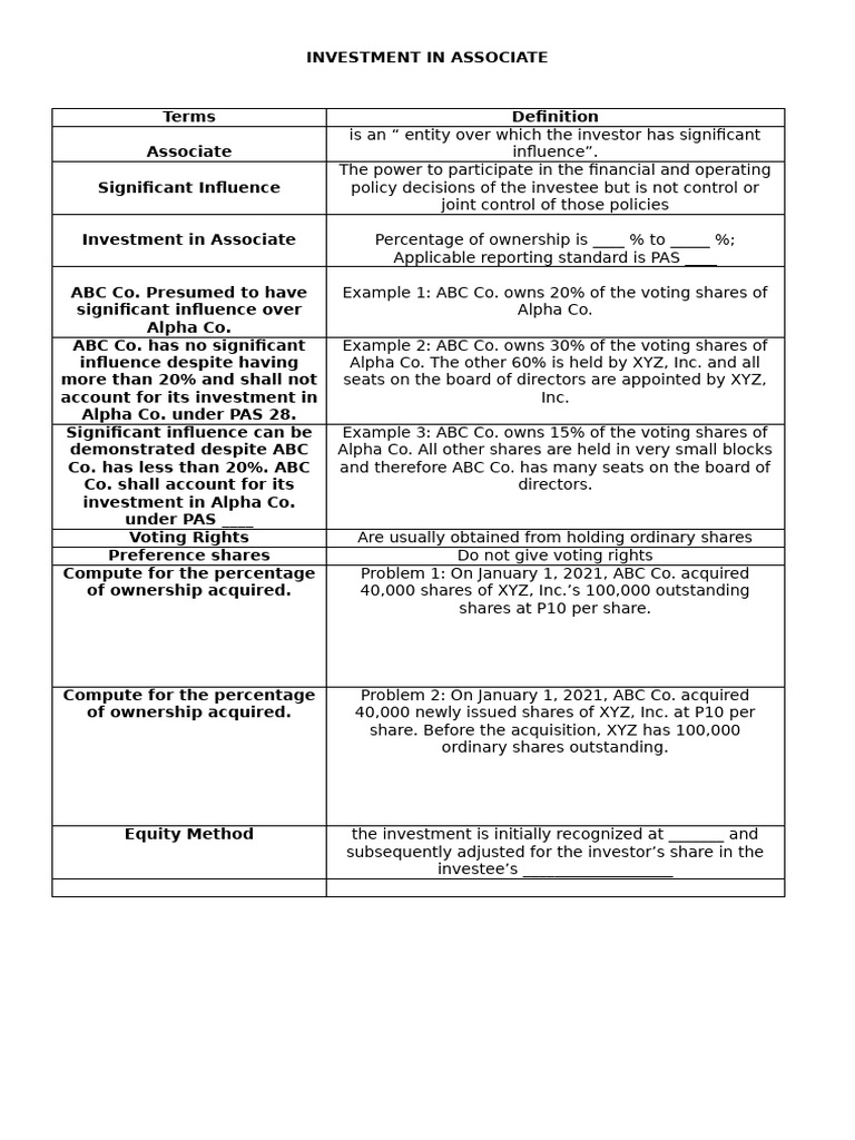Investment in Associate | PDF | Investing | Dividend
