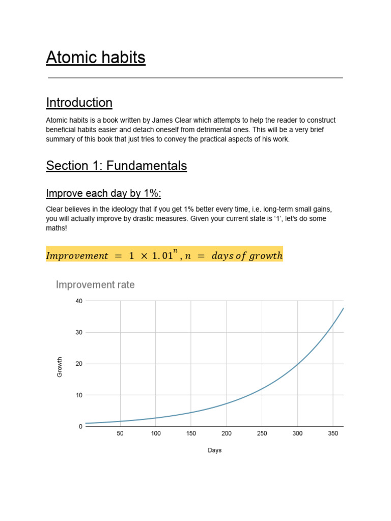 Summary of Atomic Habits Principles | PDF | Habits | Behavioural Sciences