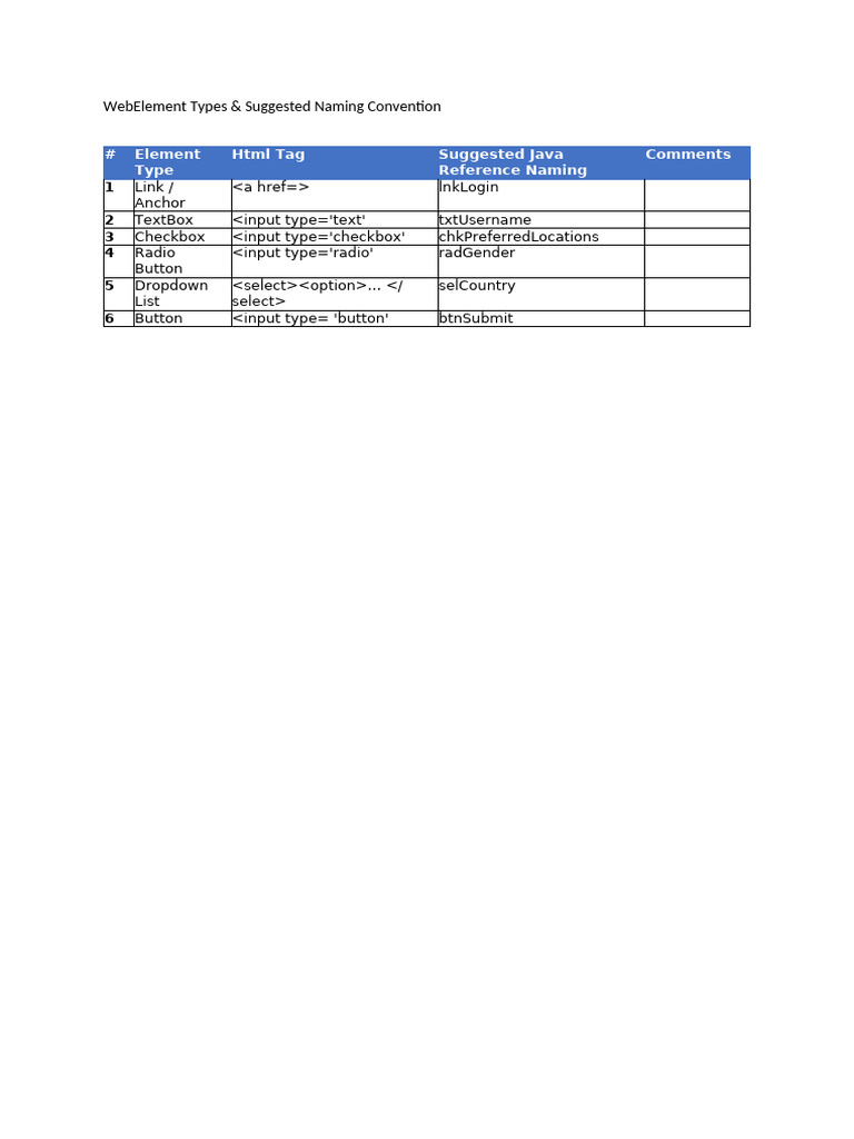 Screenshot Interview | PDF