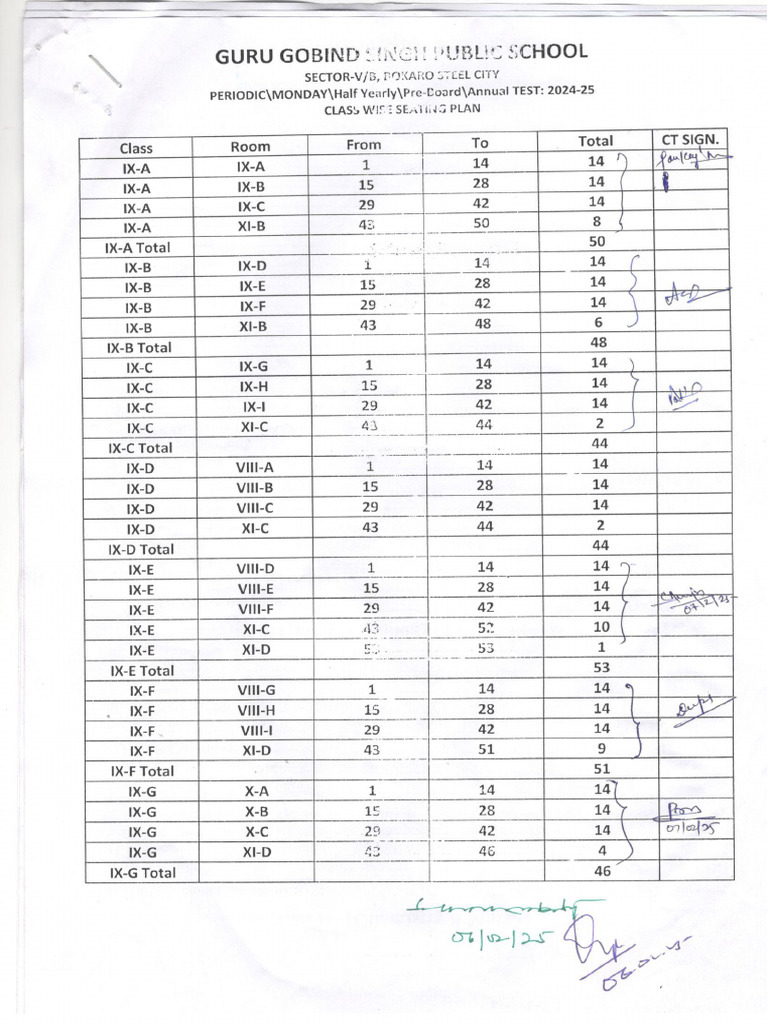 Class Wise Seating Plan | PDF