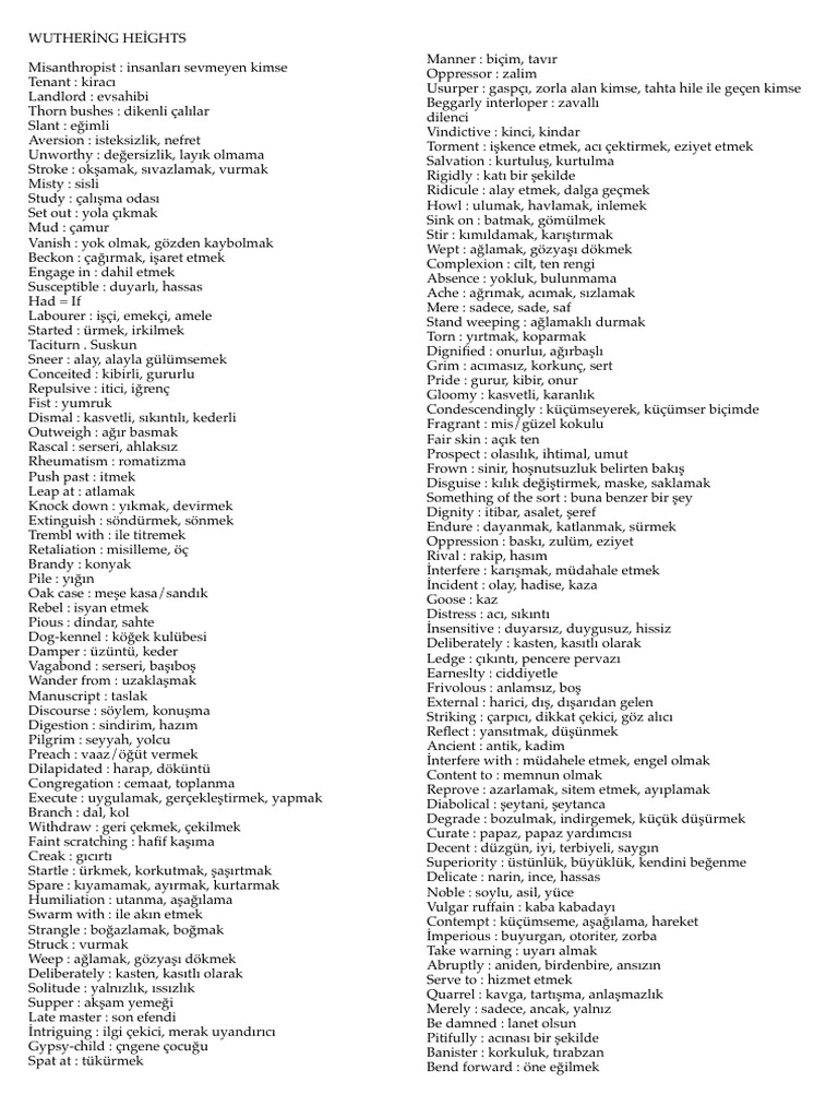 Wuthering Heights Word List | PDF