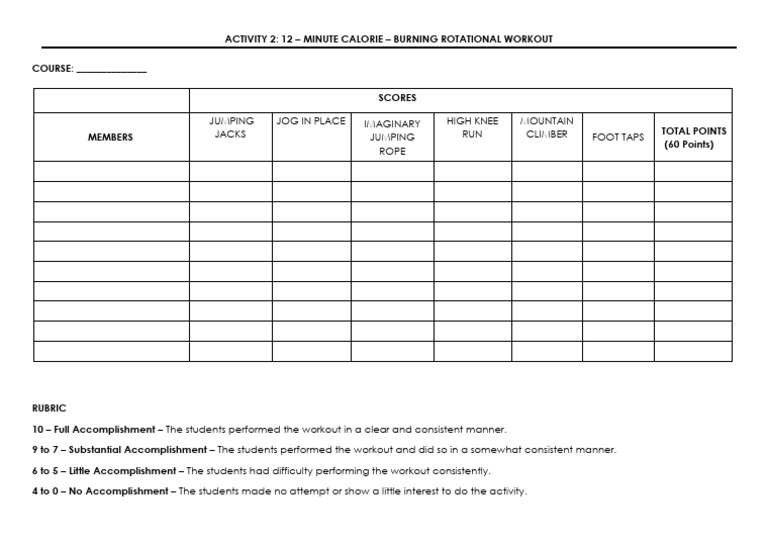 Pathfit 2 Activity 2 | PDF