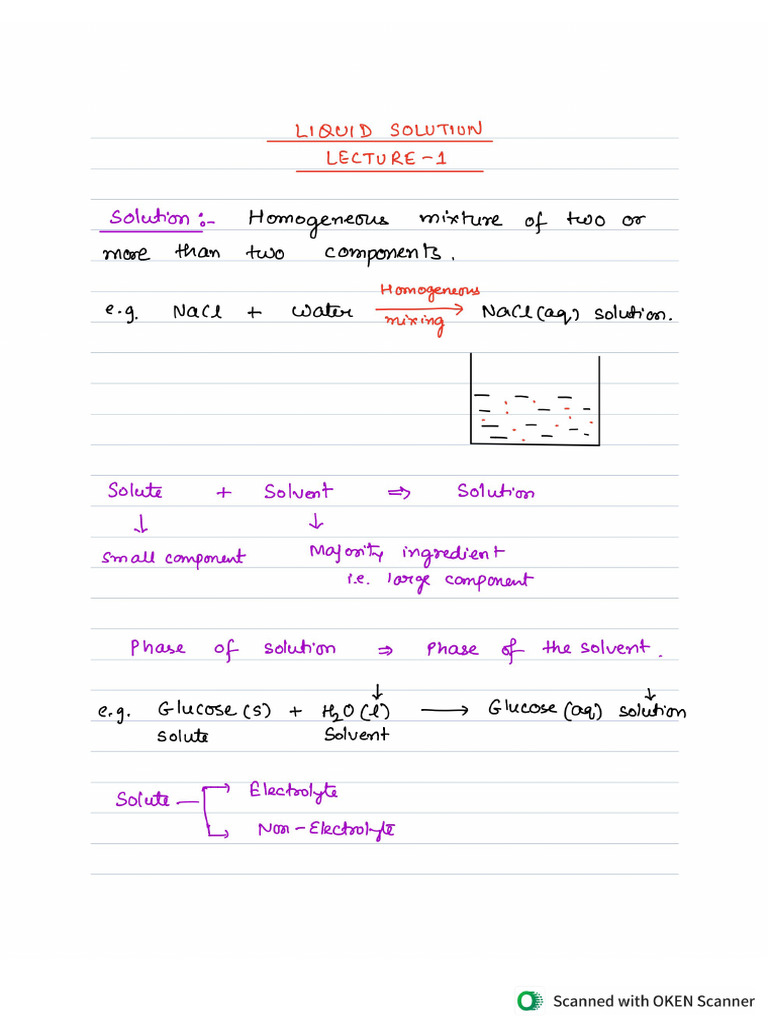 Liquid Solutions | PDF