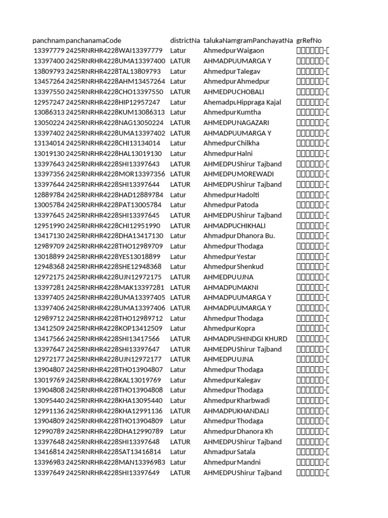 Ekyc Pending List | PDF