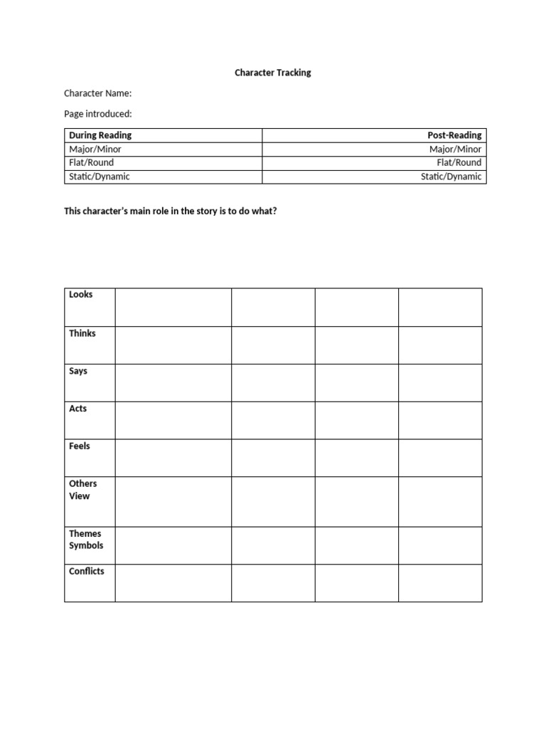 Character Tracker (1) | PDF