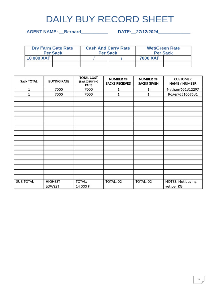 Daily Buy Record Sheet V1 | PDF | Cash | Money