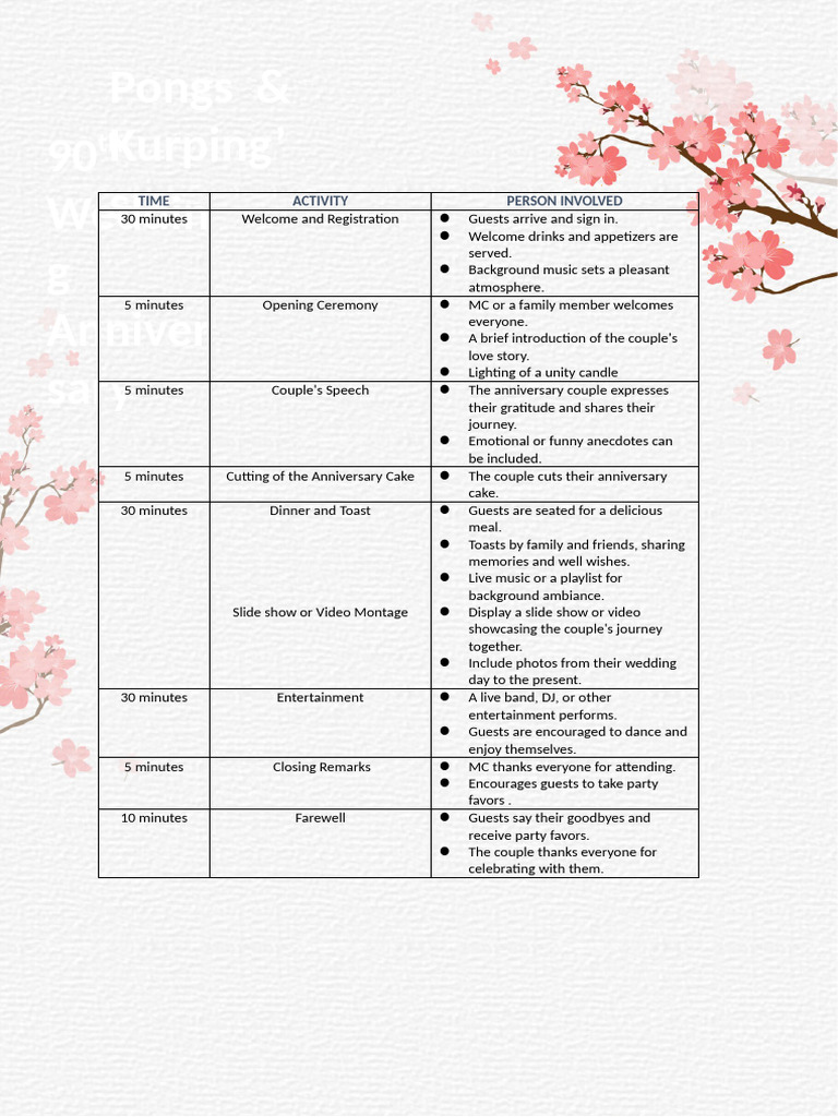 Anniversary Sample Program | PDF