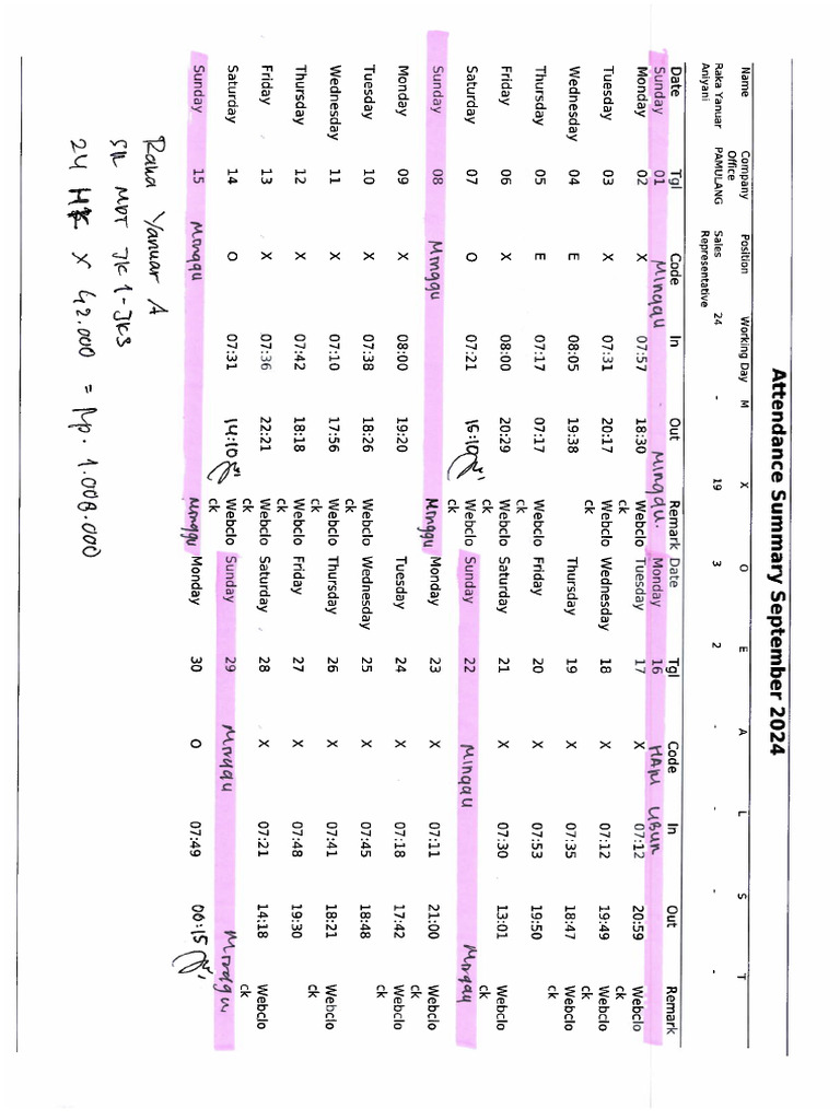 LBD September 2024 | PDF