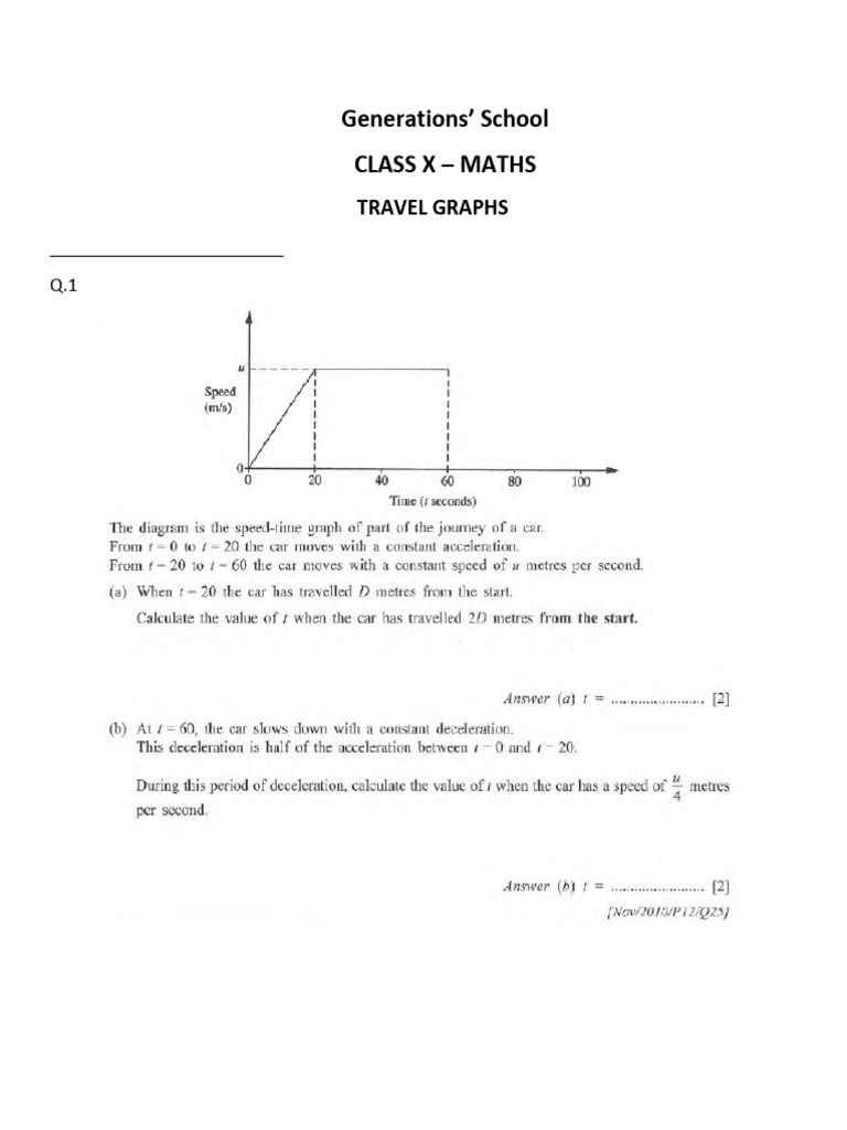 Class X Maths: Travel Graphs Questions | PDF