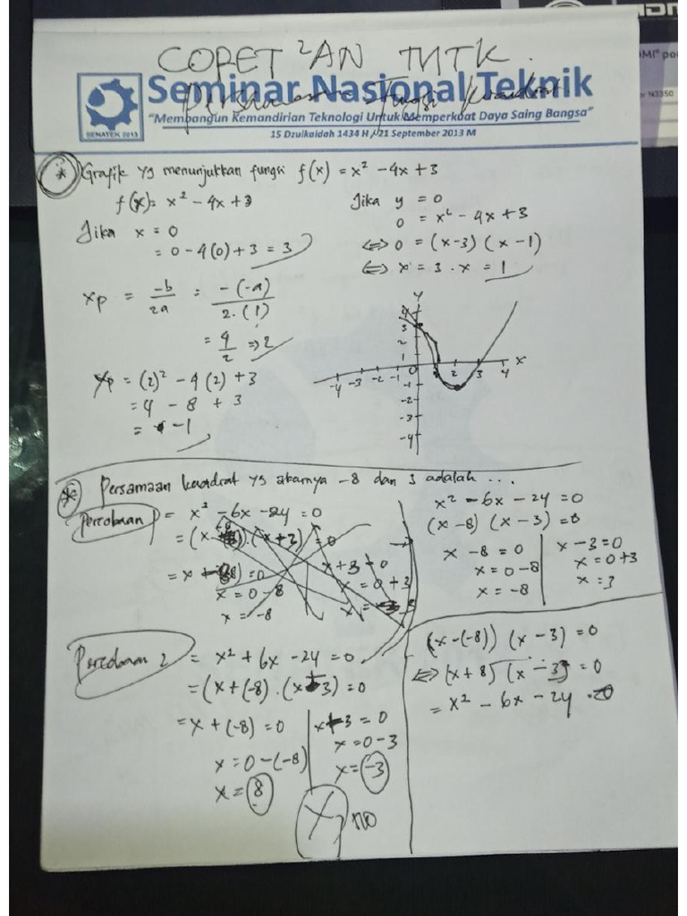 CORET AN MTK Persamaan & Fungsi Kuadrat | PDF