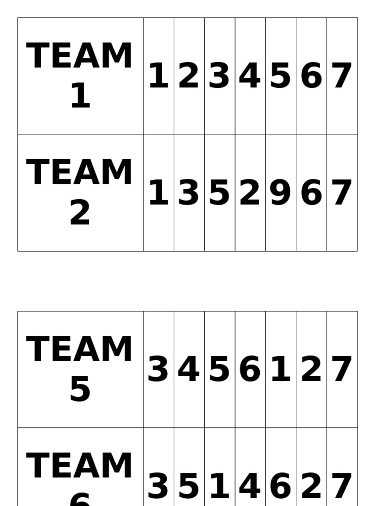 Group Stations | PDF