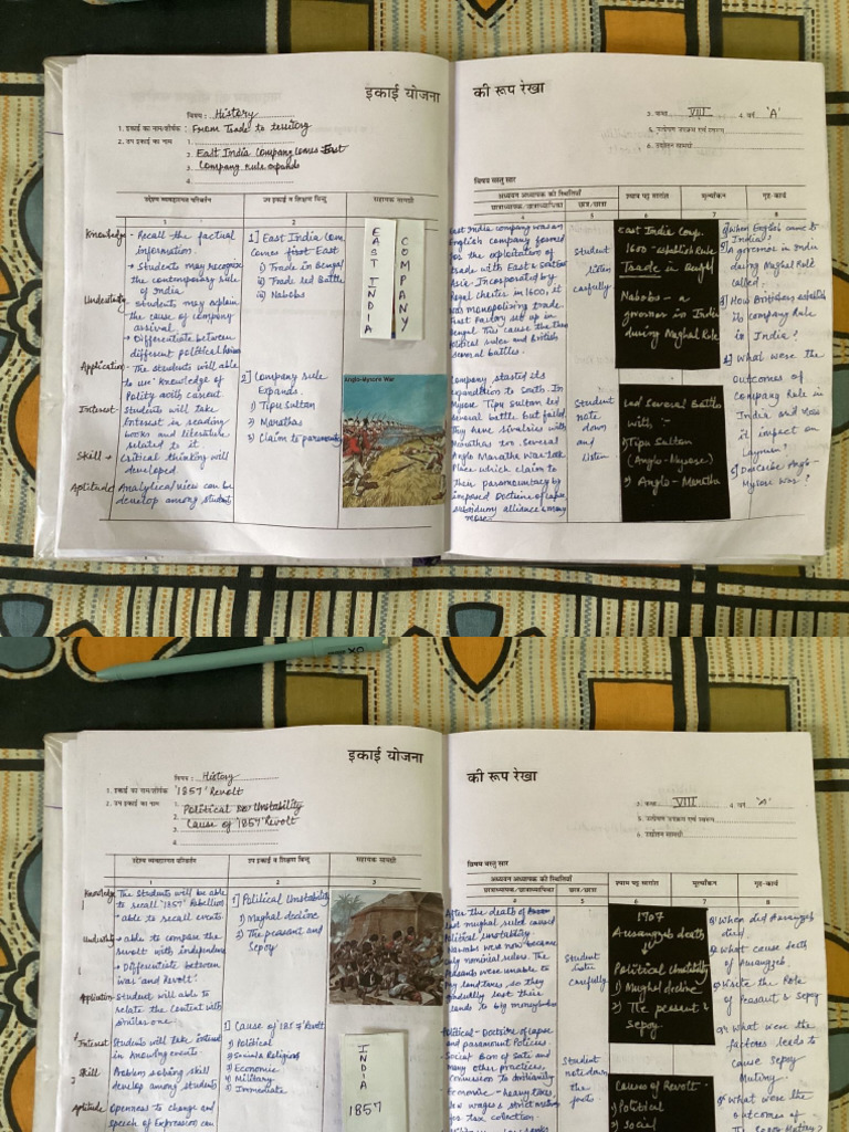 Diary DLP 21-22 | PDF