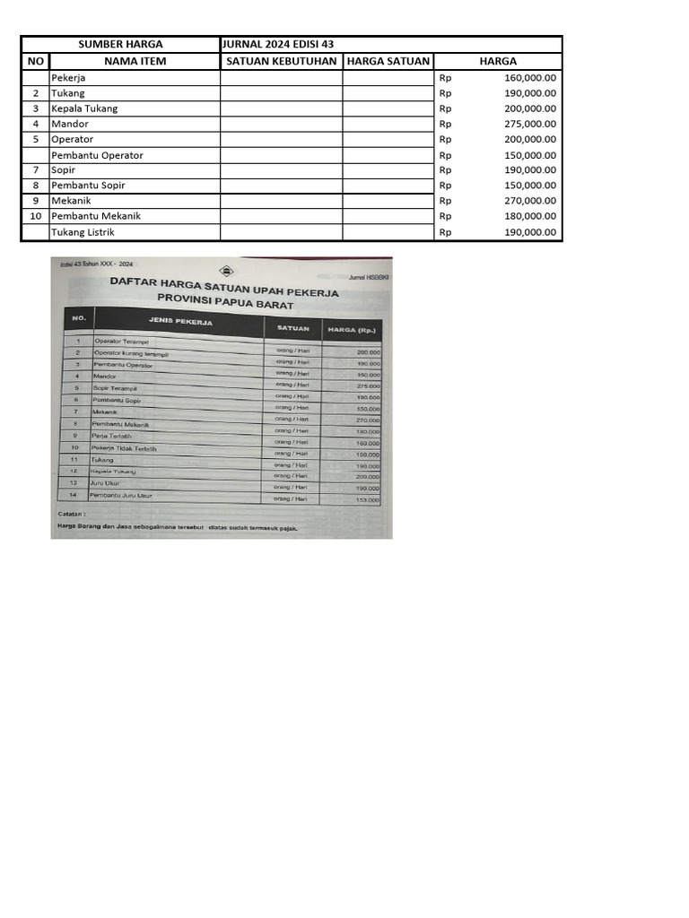 Reff Harga Elektrikal | PDF