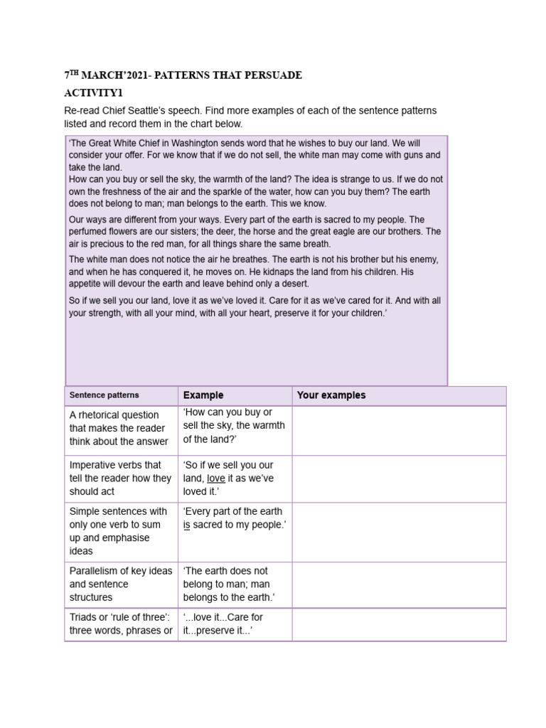 Persuasive Sentence Patterns in Speeches | PDF | Climate Change ...