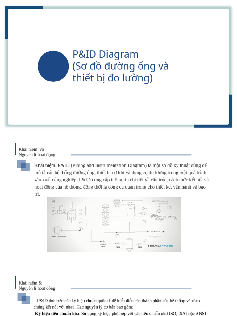 P&ID Diagram | PDF