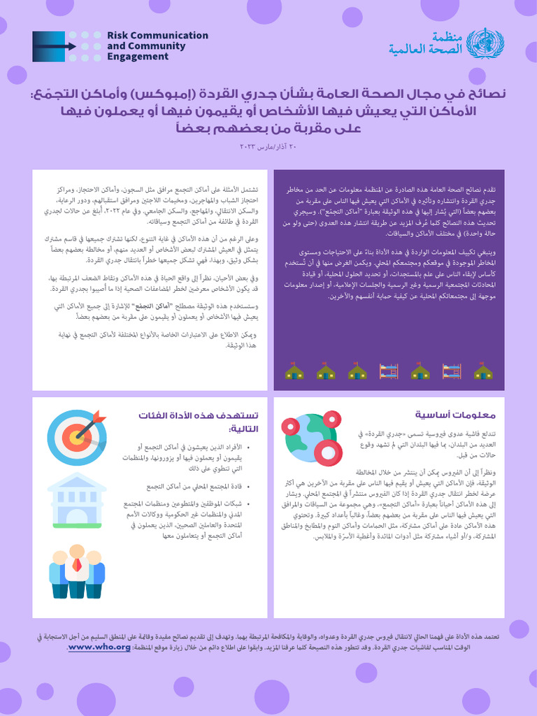Arabic Public Health Advice For Congregate Settings - A - v10 | PDF
