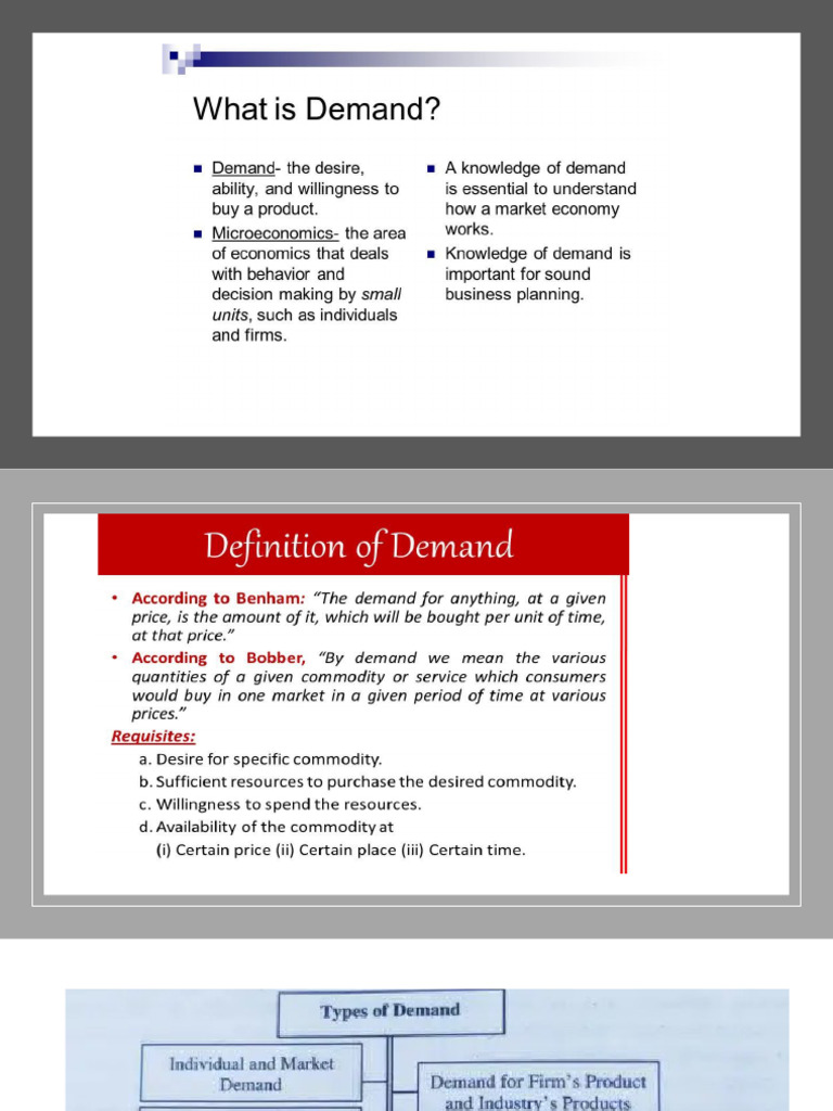 Consumer Behaviour and Demand Analysis | PDF