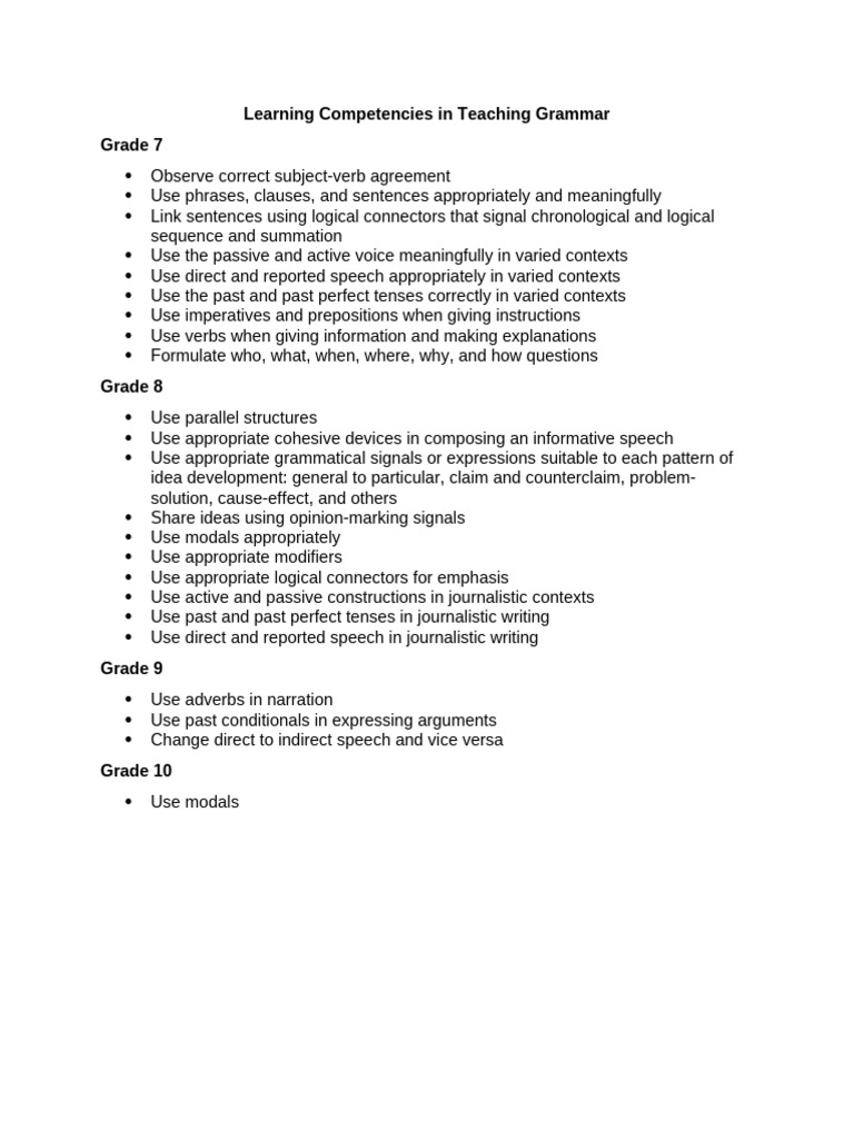 Learning Competencies in Teaching Grammar | PDF