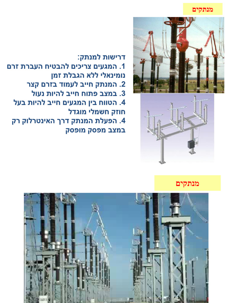Mitkanim DISCONNECTORS | PDF