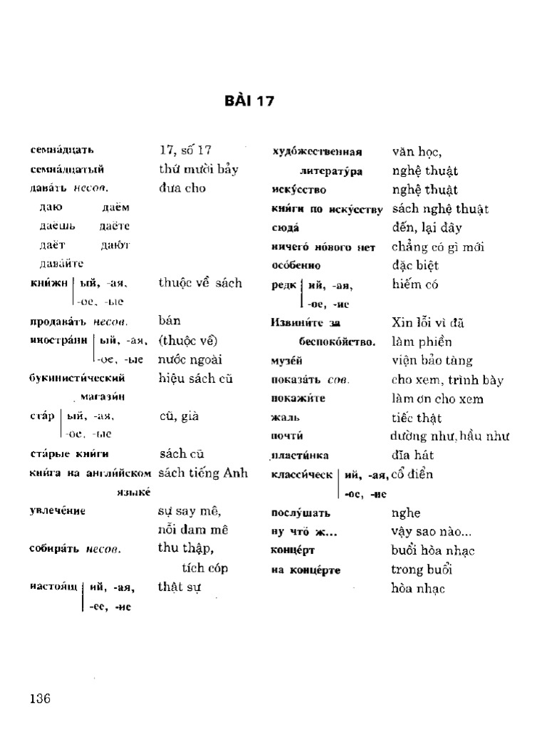 Extract Pages From 58529 p2 9892 3641 | PDF