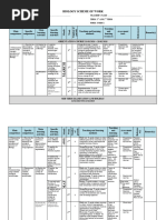 Physics Form 1 Lesson Notes (2025) | PDF | Physics | Natural Sciences