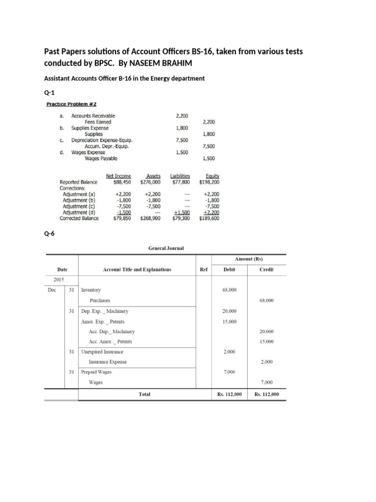 Account Officer Past Papers and Solutions | PDF | Expense | Debits And ...